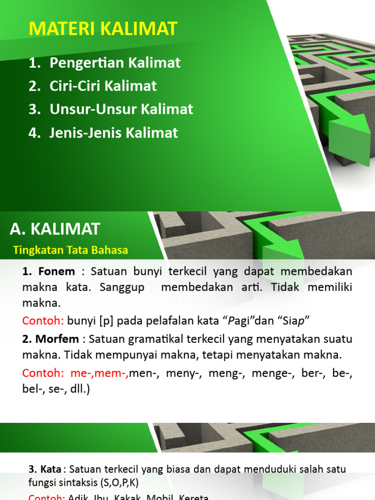 Materi Kalimat - Definisi, Ciri-Ciri, Unsur, Jenis, Contoh. | PDF