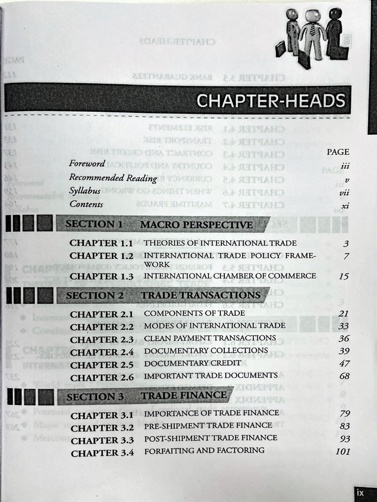 Index - International Trade Finance | PDF