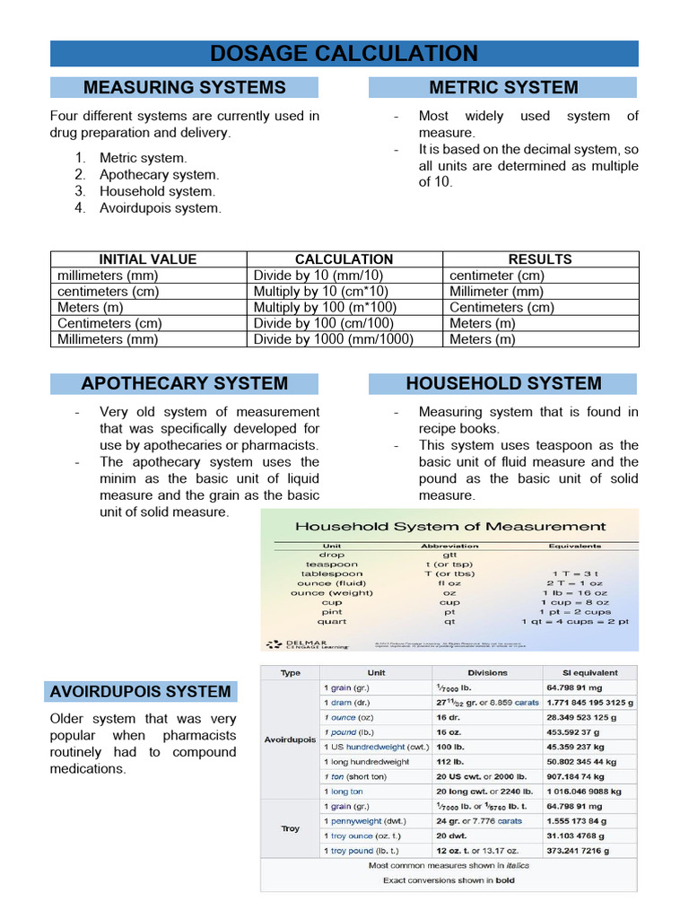 Dosage Calculation | PDF