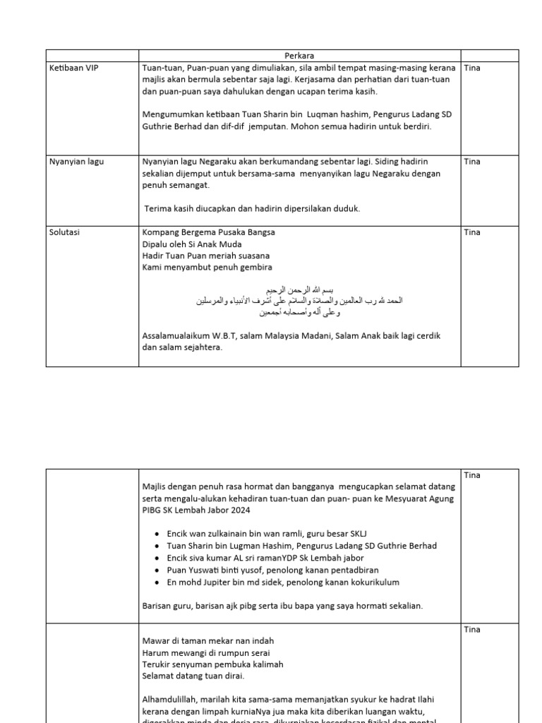SKRIP MESYUARAT PIBG Selembar 2024 | PDF