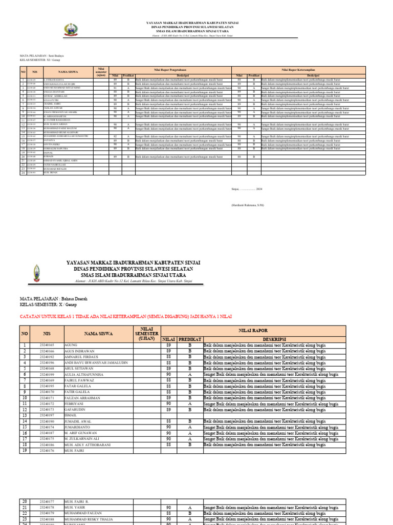 Format Penialain Pasgen 2024 | PDF