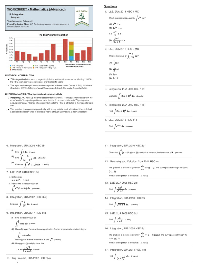 2019 MA Integration Integrals Worksheet HSC Questions W Solutions | PDF ...