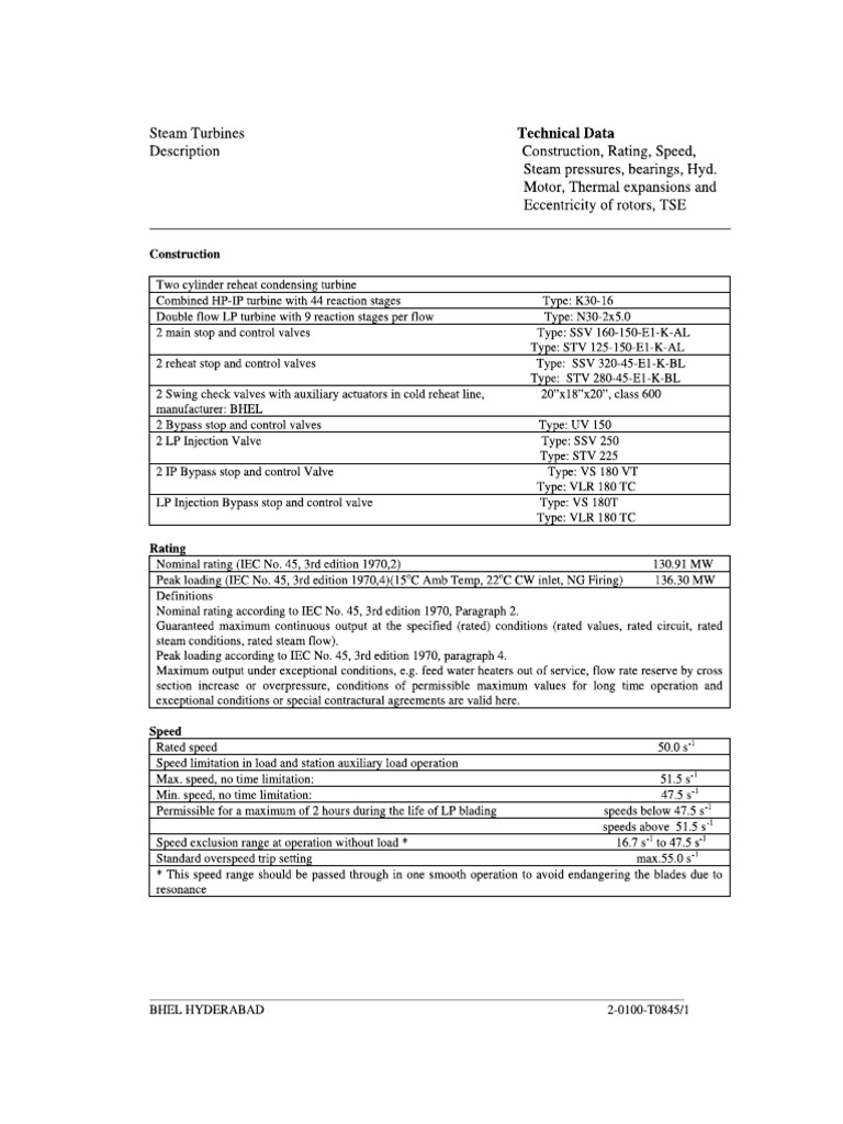 STG Rating Page | PDF