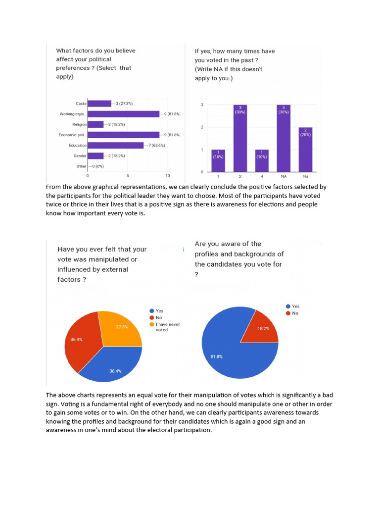 Data Analysis and Interpretation | PDF