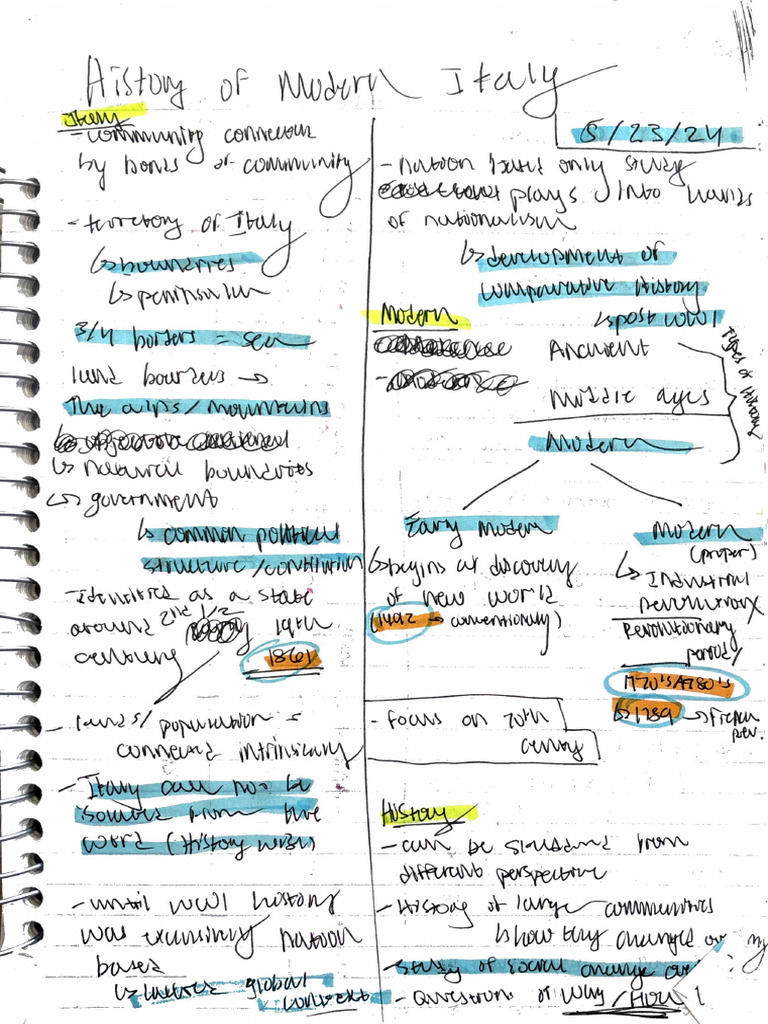 History of Modern Italy Notes - Week 1 | PDF