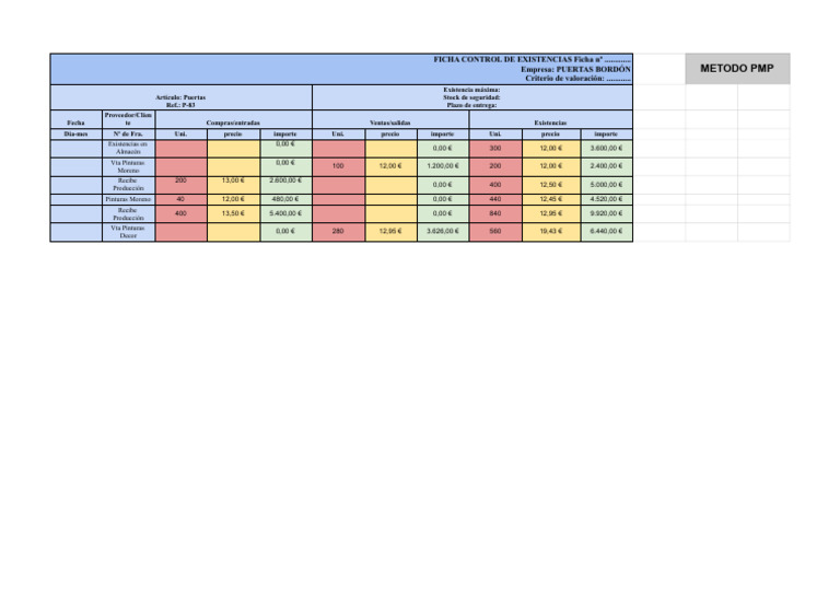 6.5 Ficha de Control de Existencias PMP - Hoja 1 | PDF
