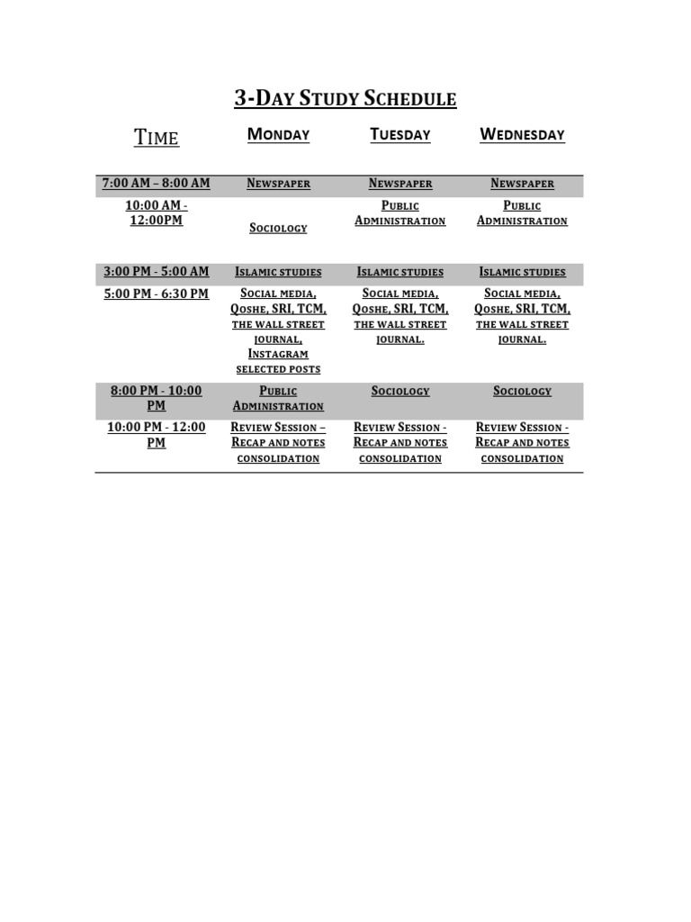 3-Day Study Schedule Overview | PDF
