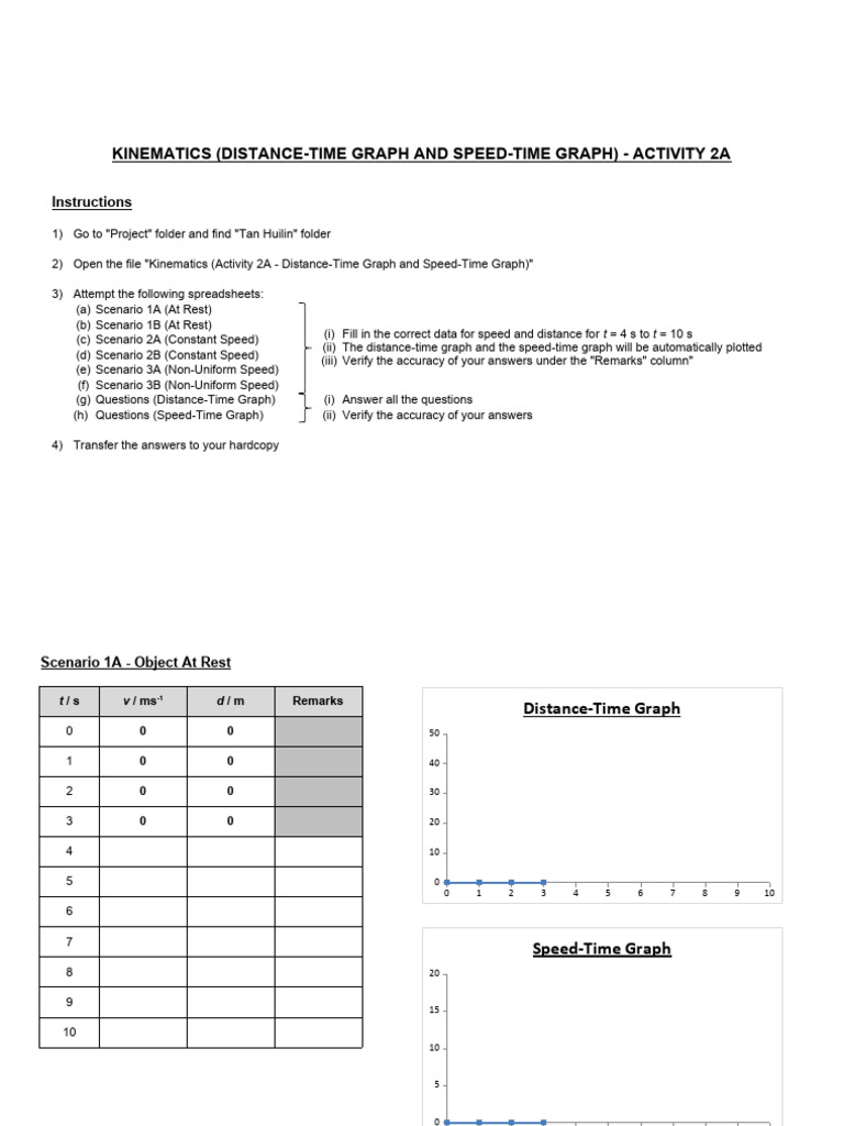 Kinematics: Distance & Speed Graphs Activity | PDF | Acceleration | Speed