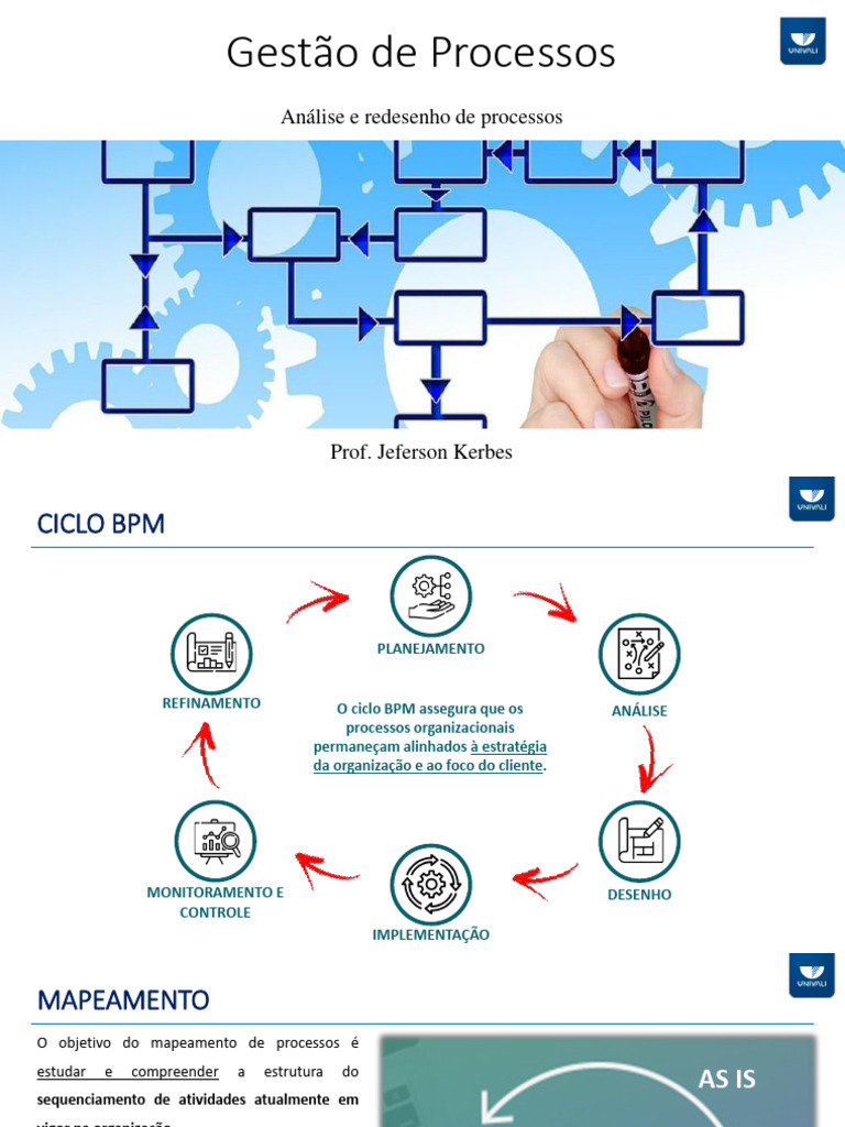 Análise e Redesenho de Processos | PDF | Gestão de processos de negócios | Qualidade (negócios)