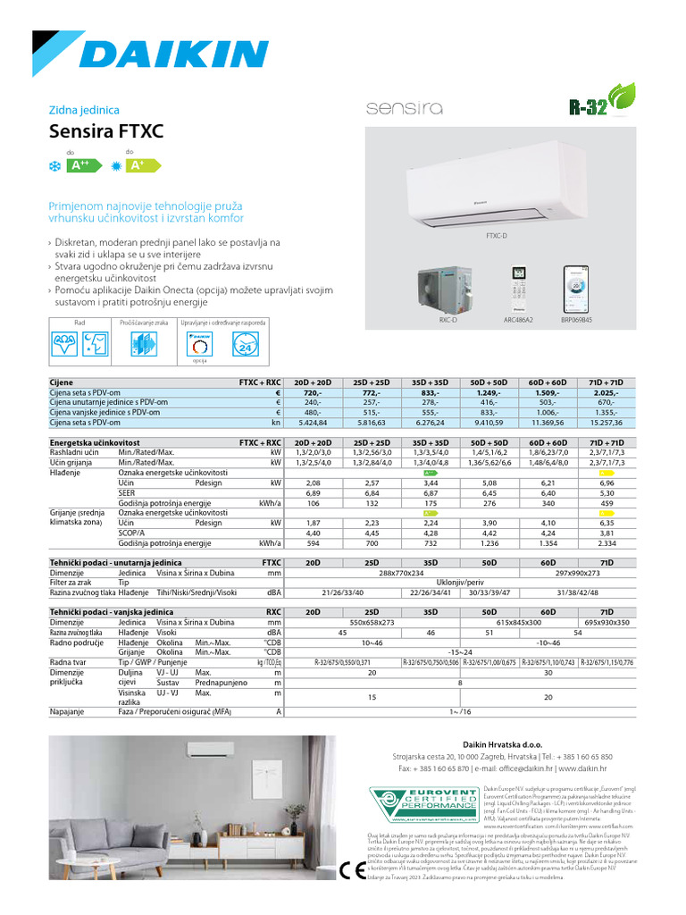 Daikin Sensira FTXC Cjenik HR 2023 | PDF