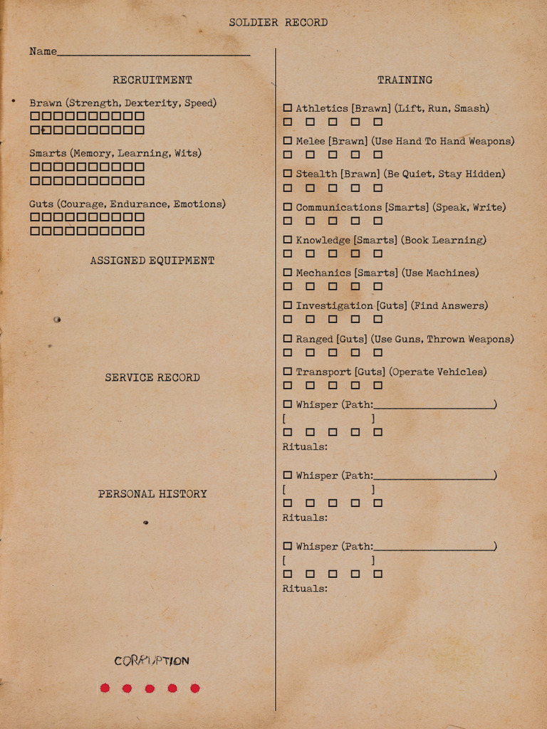 NGH Character Sheet | PDF