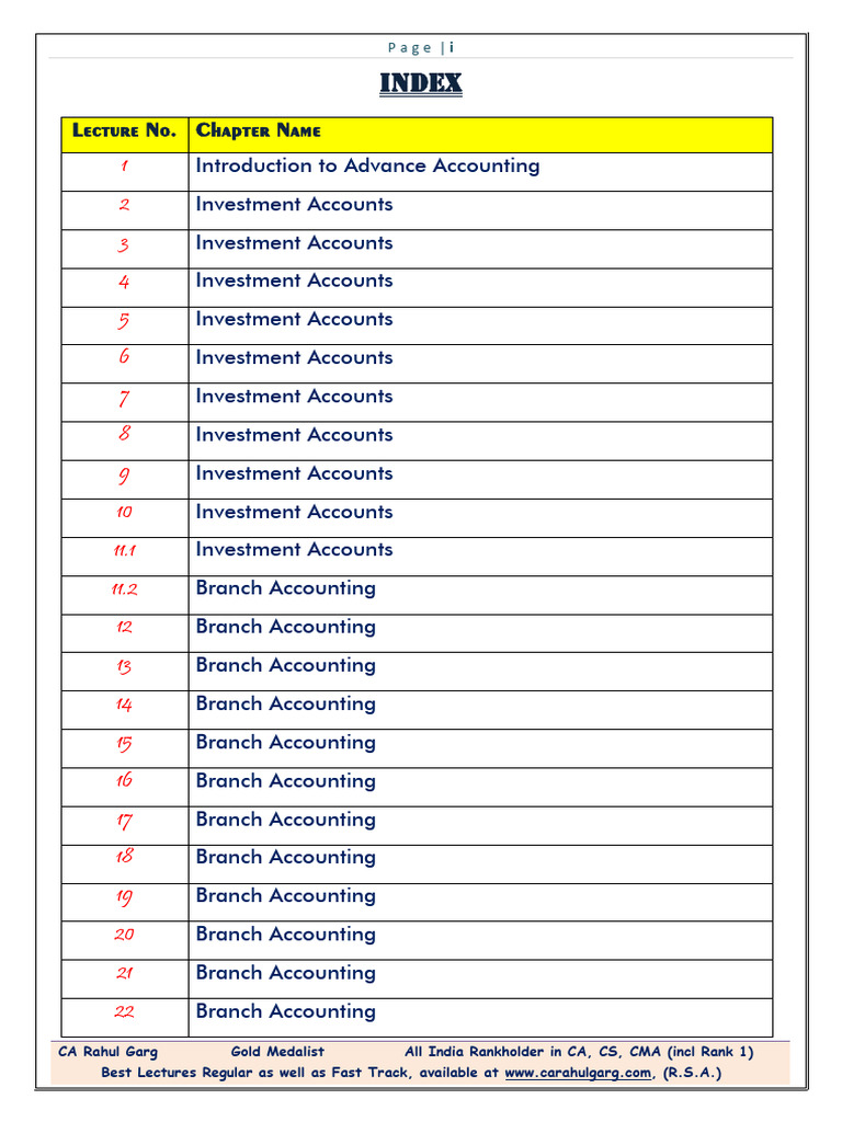 Index Adv Accounts Regular | PDF | Investing | Accounting