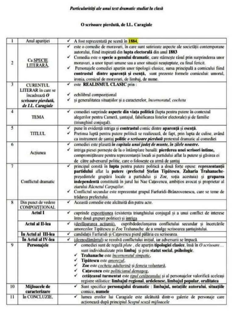 Opere Bac - Scheme | PDF