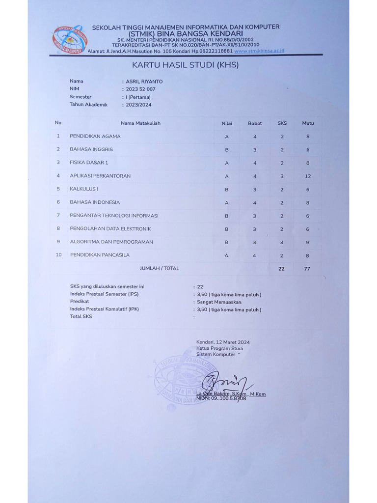 KHS Dan KRS Asril Riyanto | PDF