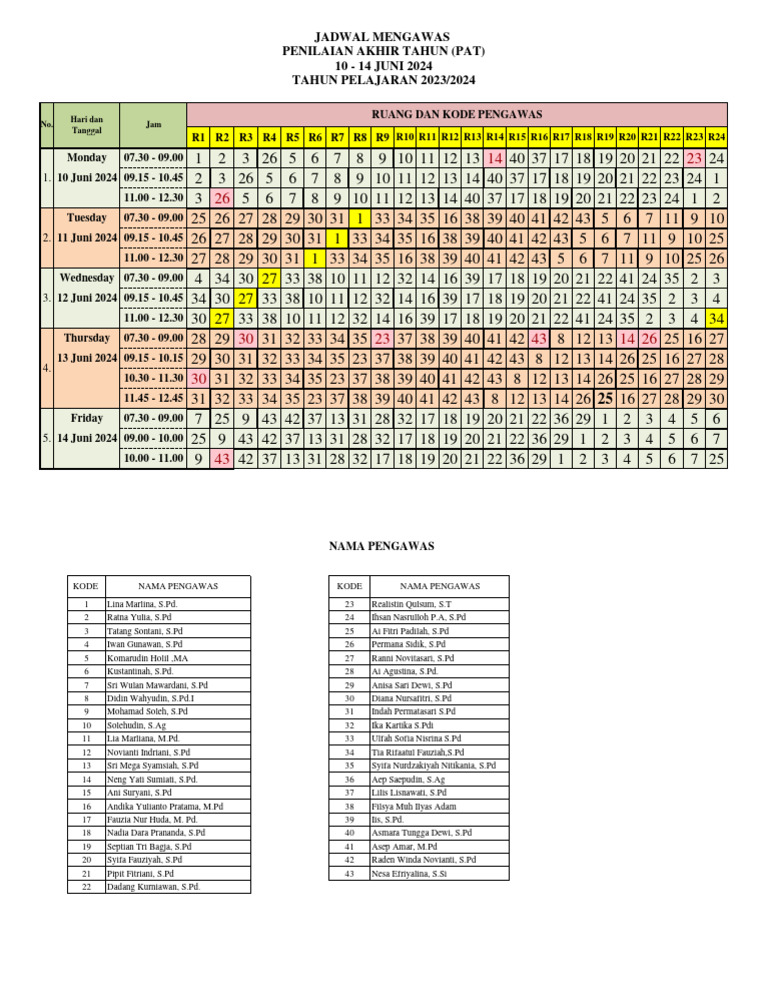 Jadwal Mengawas Pat Tahun 2024 | PDF | Passenger Rail Transport | Rail ...