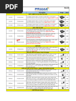 Hikvision Model Name Coding Rule | PDF | Hdmi | Camera