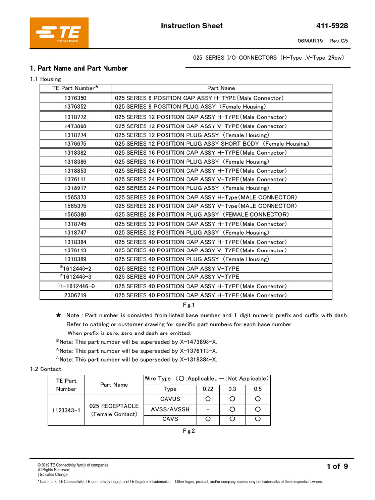 ENG_SS_411-5928_G5 | PDF | Electrical Connector | Screw