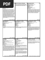 2024 Wild Magic Surge Effects Table | PDF