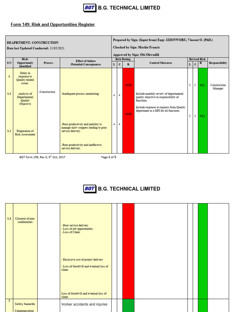 CONSTRUCTION DEPT Risk and Opportunities Register | PDF | Risk | Safety
