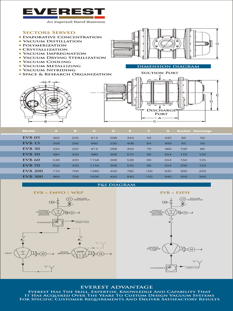 Everest Mechanical Vacuum Booster-pages-3 | PDF