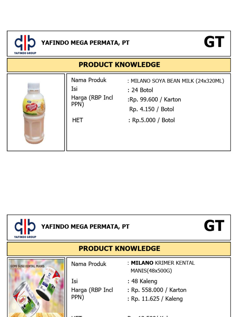 Produk PT Yafindo Mega Permata | PDF