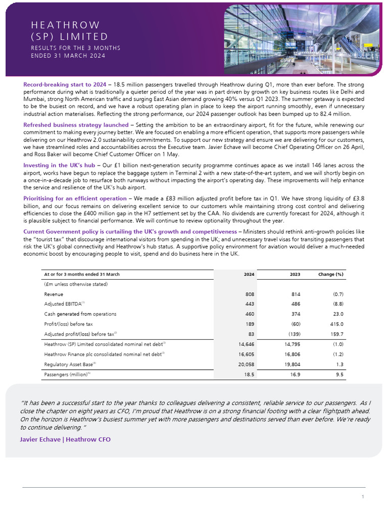 Heathrow's Q1 2024 Financial Update | PDF | Taxes | Depreciation