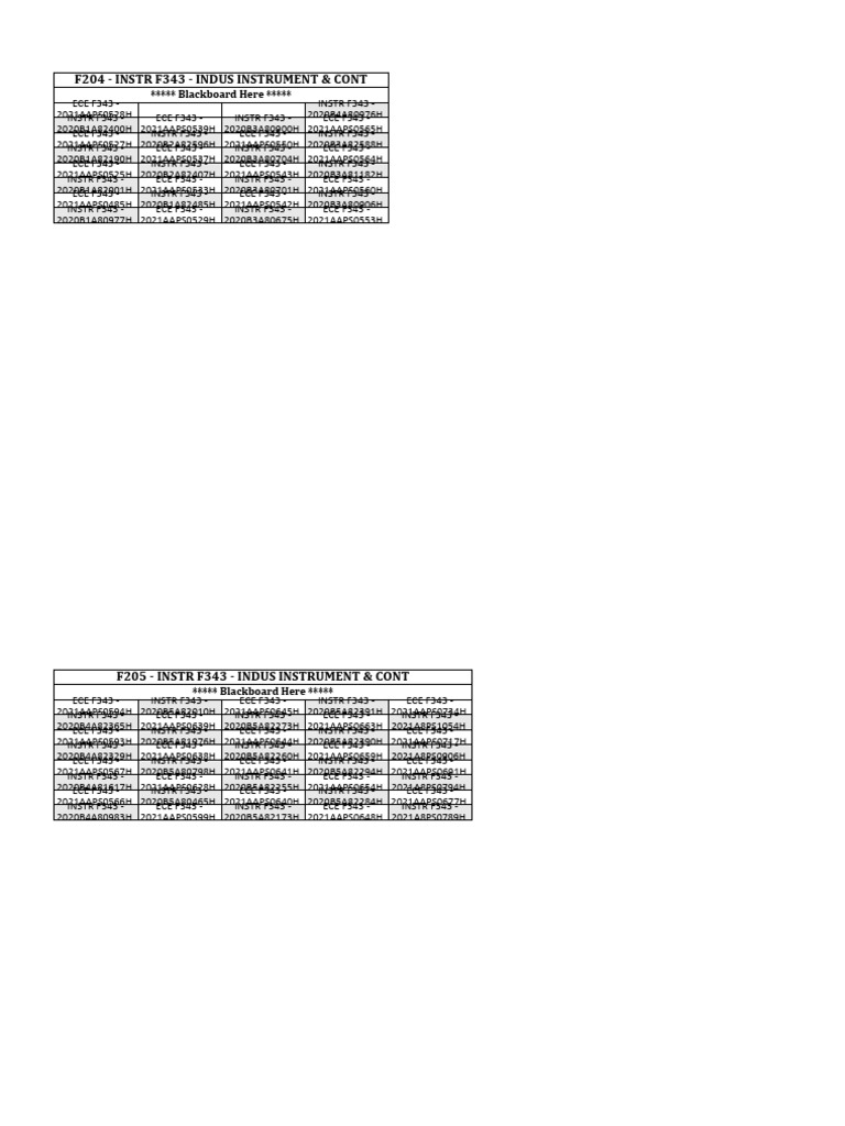 INSTR F343 Seating Charts | PDF