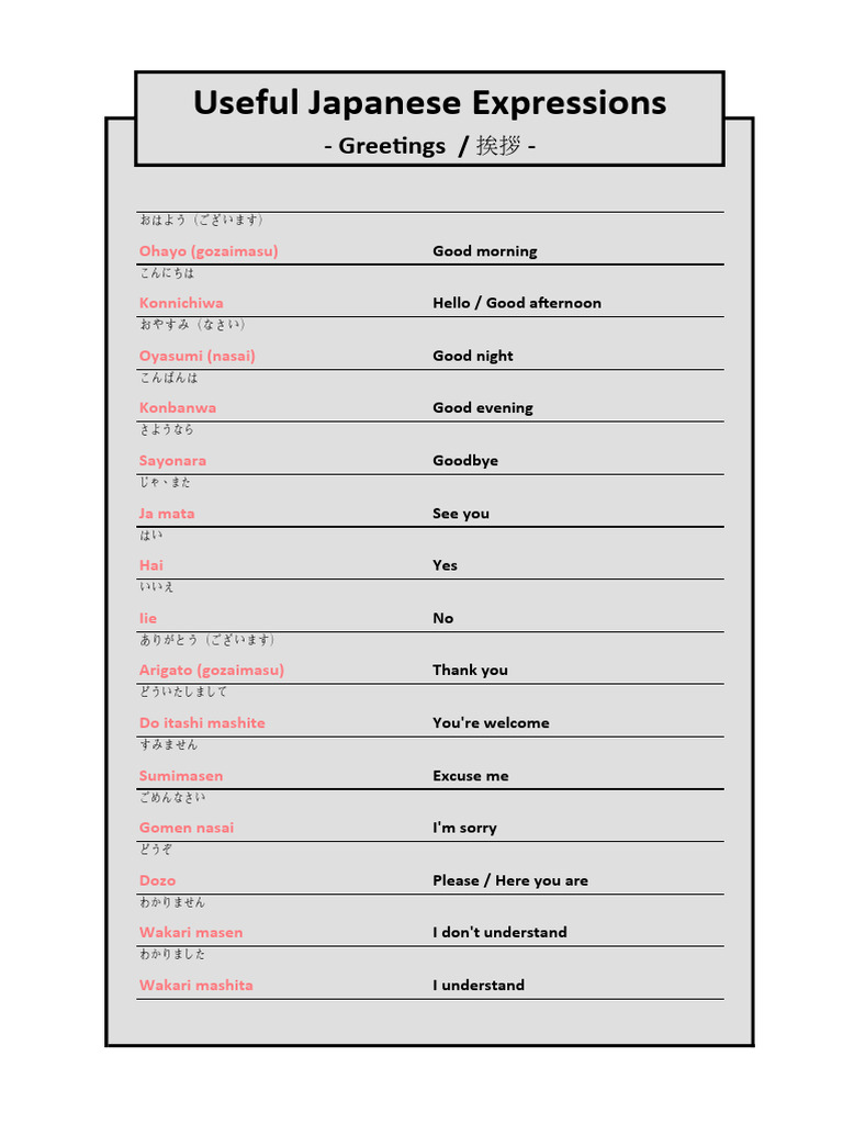 12yasashii Nihongo | PDF | Japanese Language | Linguistics