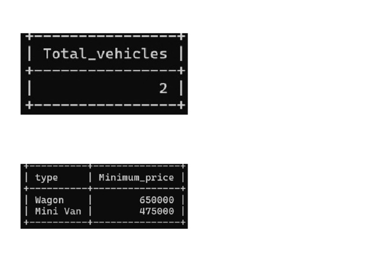 Ip | PDF