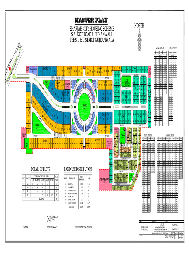 Master Plan - 40x24 Coloured | PDF