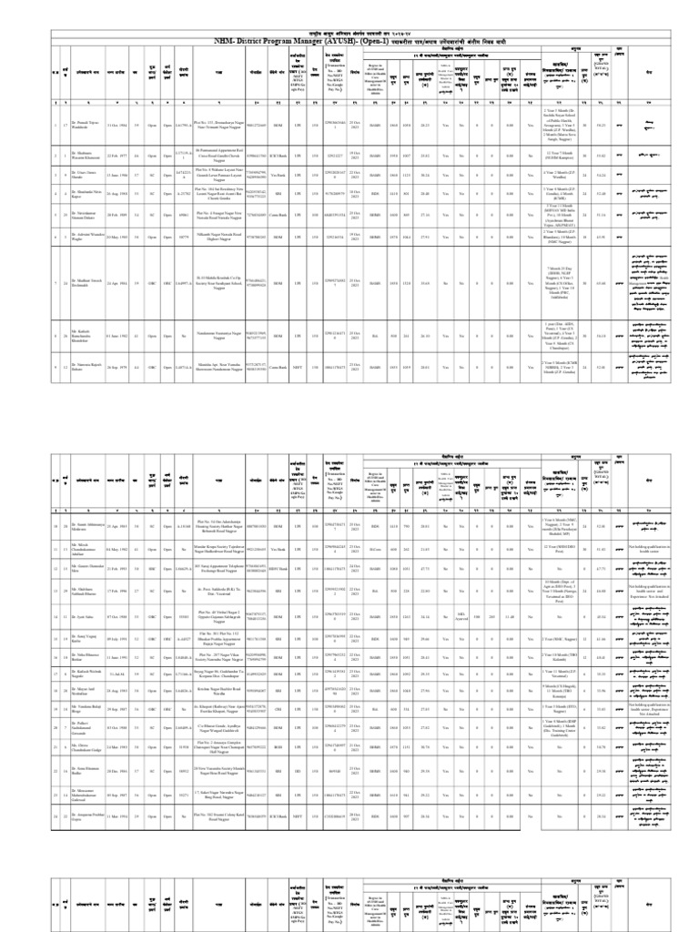 AYUSH & Health Management Degrees | PDF | Banks | Banking