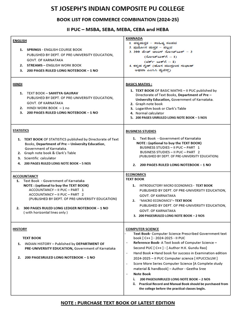Ii Puc Commerce Book List - 2024-25 | PDF | Academic Institutions ...