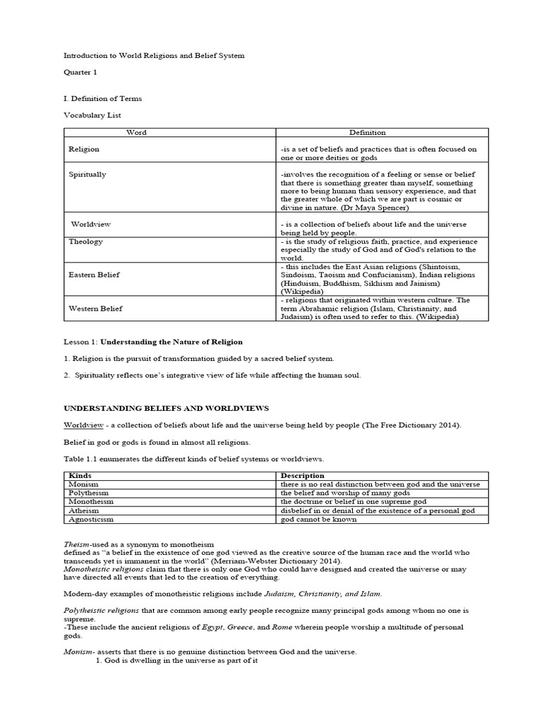 Introduction To World Religions and Belief System | PDF | God | Monotheism