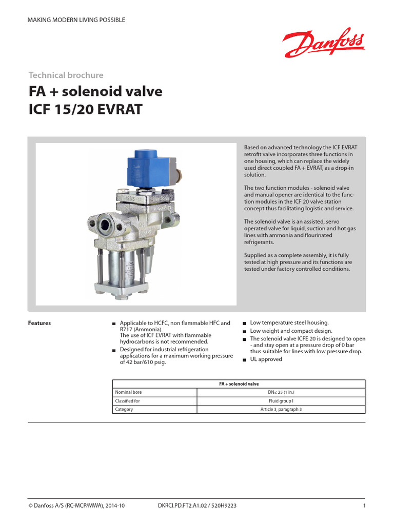 Danfoss Icf15:20 Data | PDF | Valve | Alternating Current