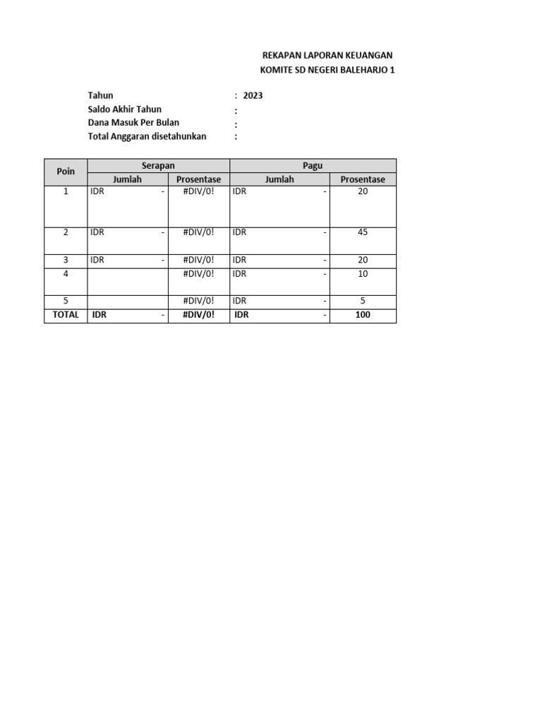 Template File Excel Laporan Keuangan Komite Saf 2 | PDF
