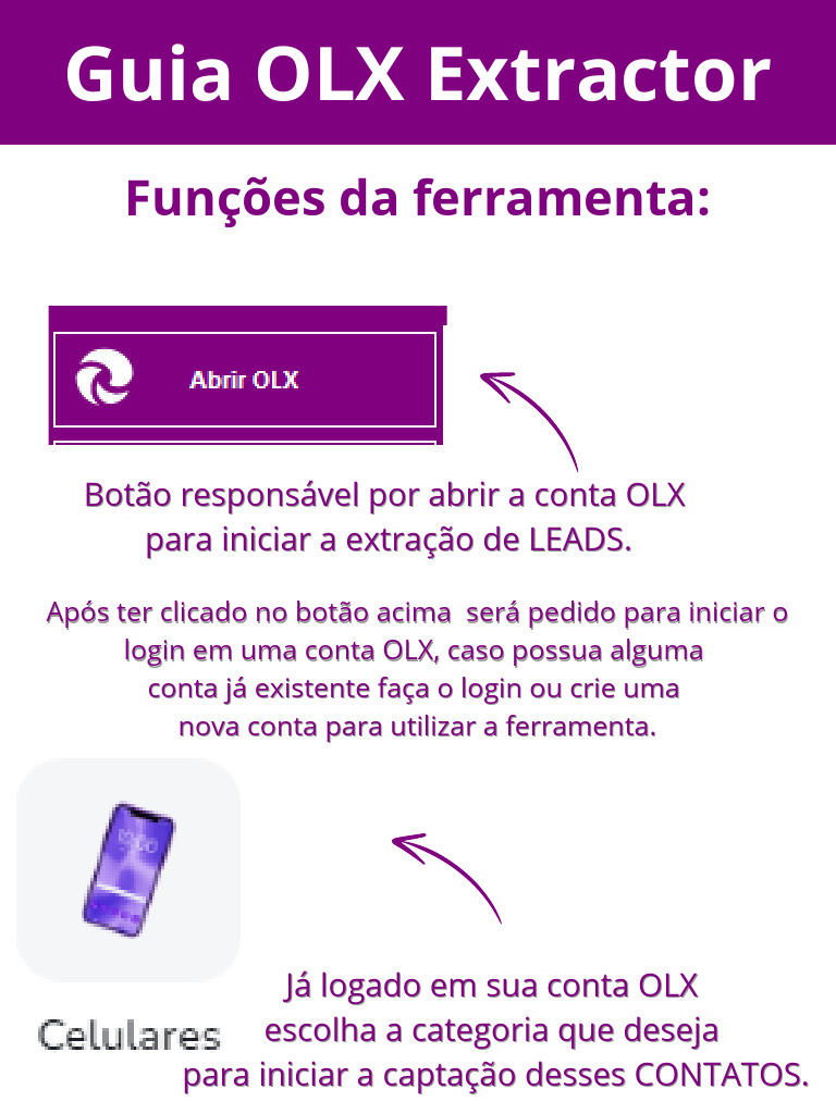Guia OLX Extractor | PDF