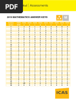 ICAS 2017 Math Year9-10 | PDF | Mathematics