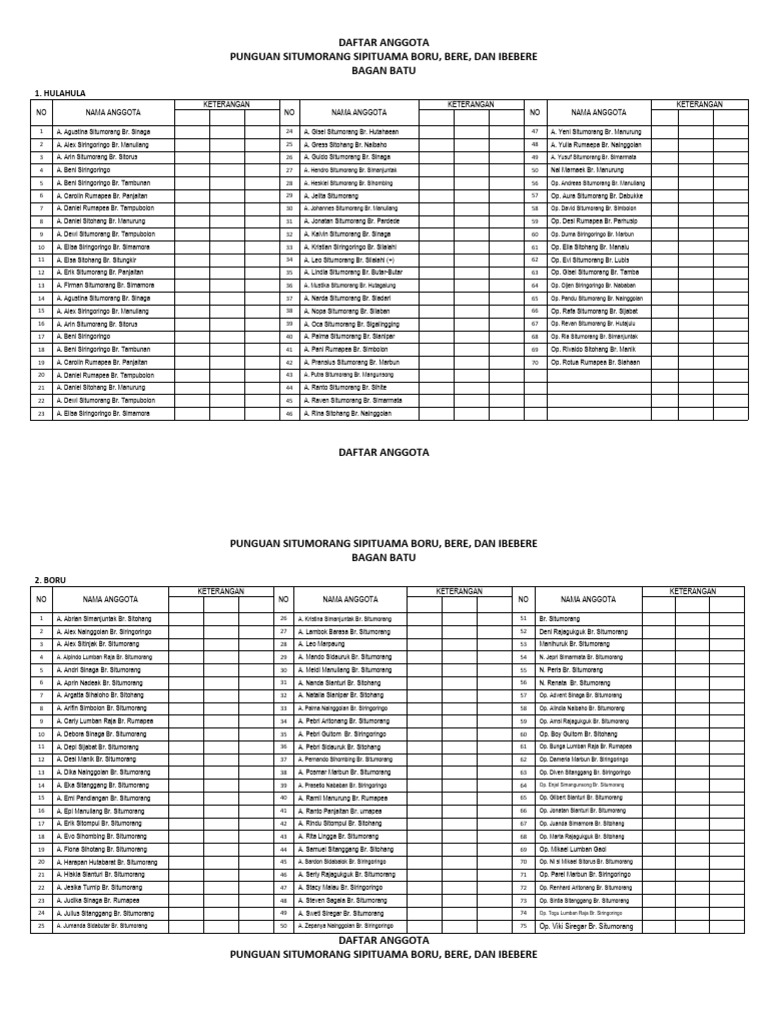 Daftar Pembayaran Dan Iuran Dan Tunggakan Sipitu Ama 2024 | PDF