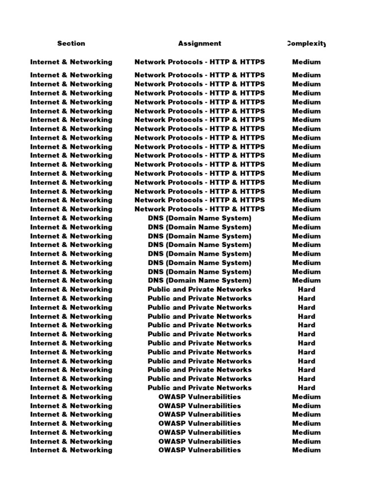 Victor Evaluation Bootcamp Project - Limelight 2024 | PDF | Computer Science | Computer Engineering