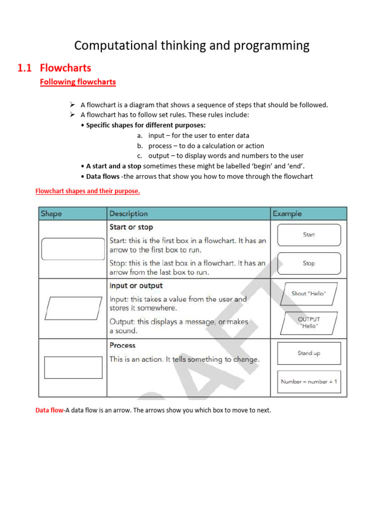 Computational Thinking And Programming Pdf Data Computer Programming 