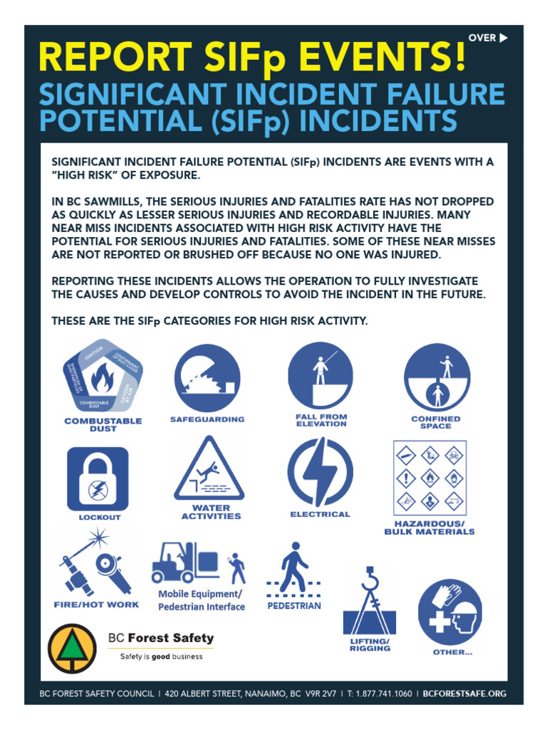 BCFS 8.5x11 SIFp | Download Free PDF | Hazards | Safety