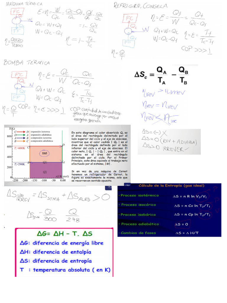 FÃ Rmulas - 3ra. PC - FisicoquÃ Mica | PDF