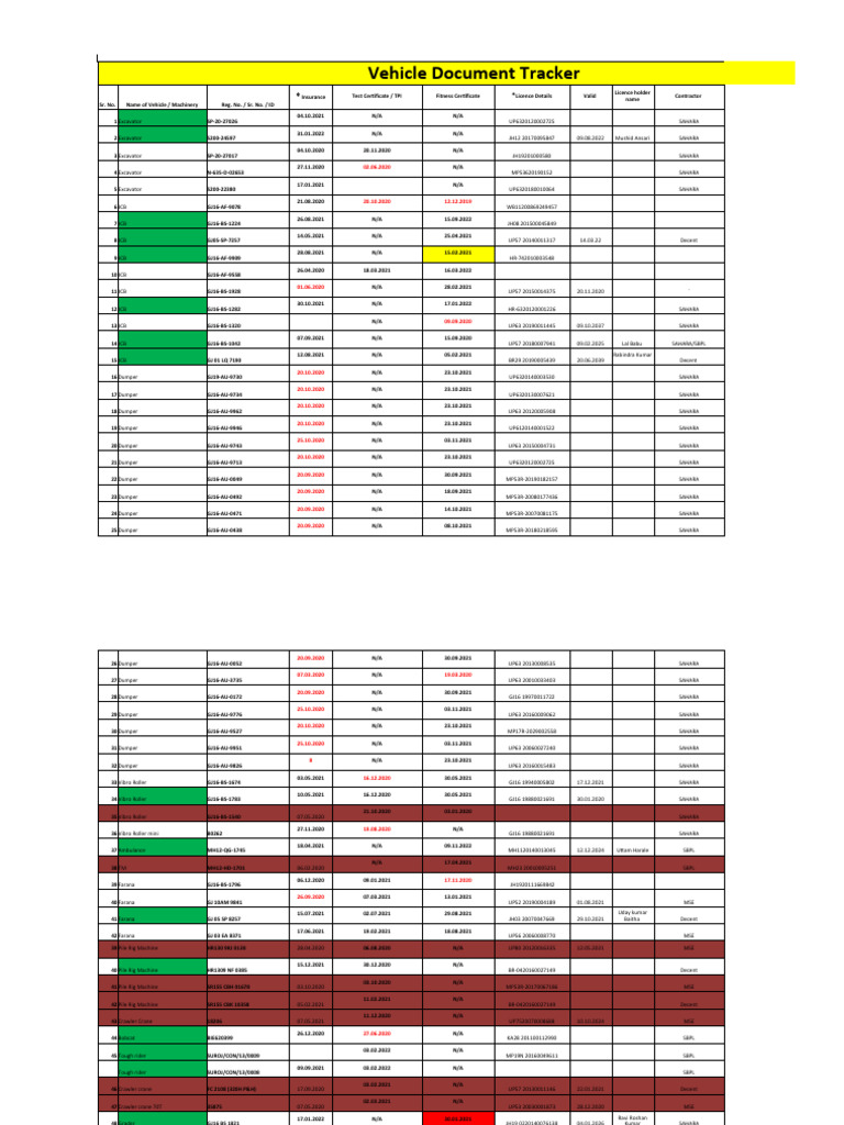 JCB Vehicle Document Tracker | PDF | Equipment | Manufactured Goods