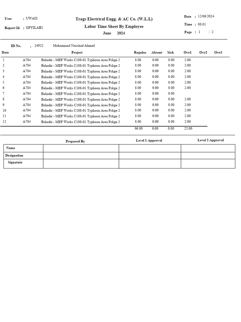 Labor Time Sheet by Employee Trags Electrical Engg. & AC Co. (W.L.L) | PDF