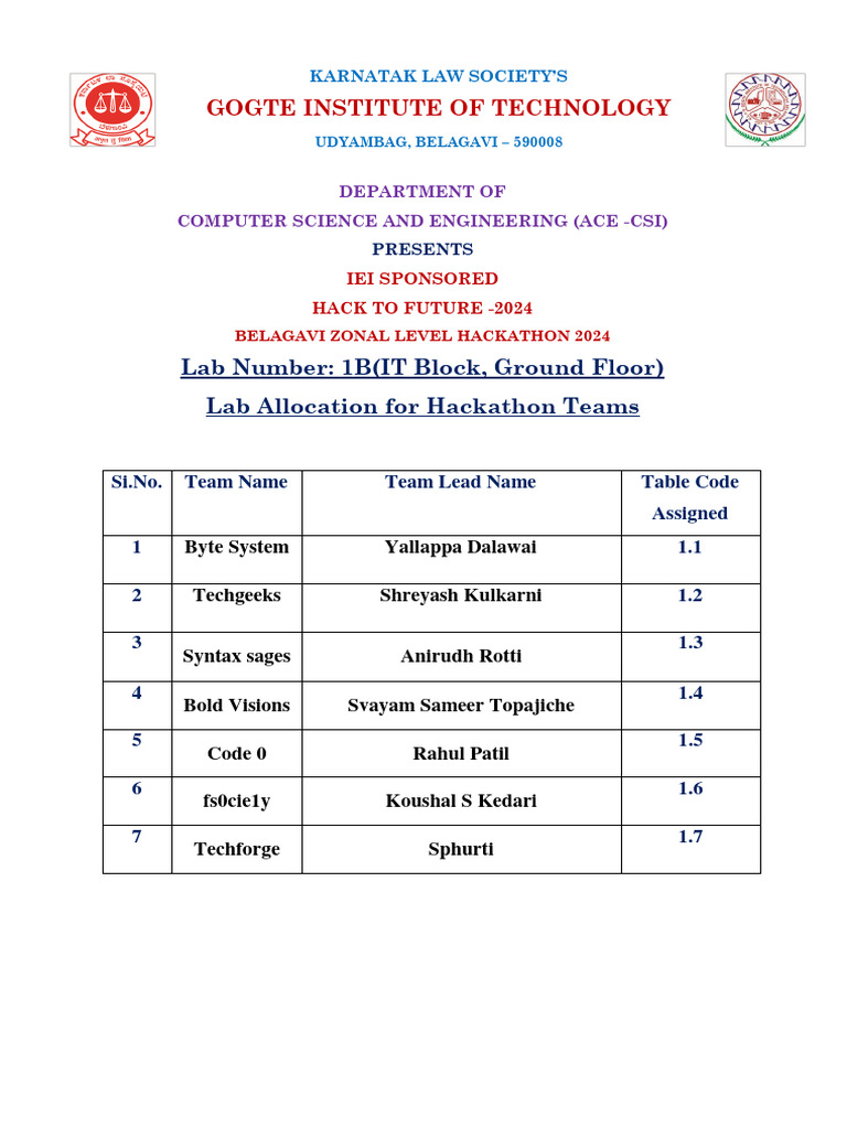 Lab Allocation | PDF | Software Industry | Systems Architecture