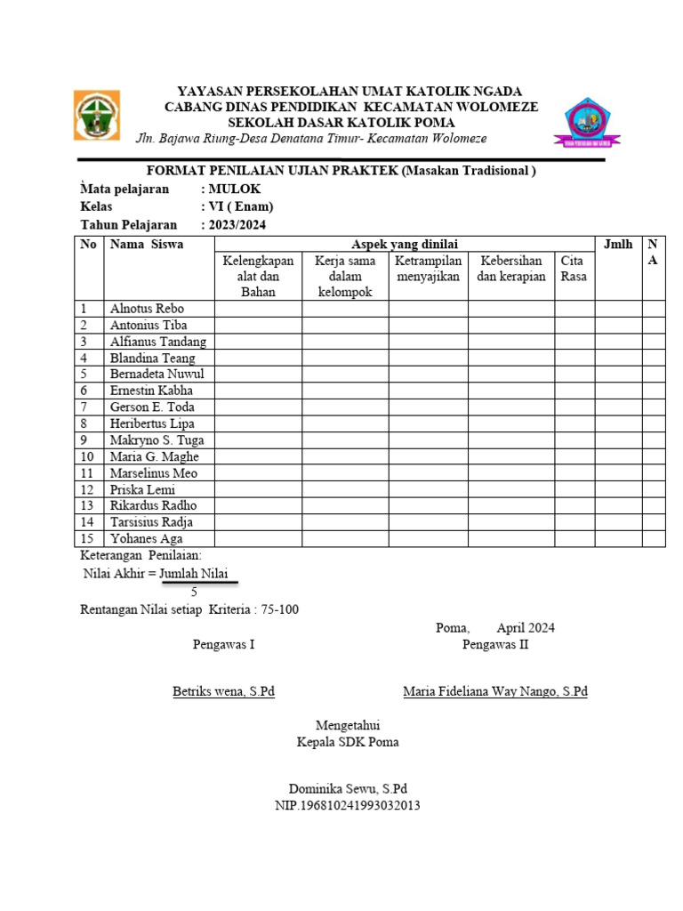 Format Penilaian Ujian Praktek Kelas VI 2024 | PDF