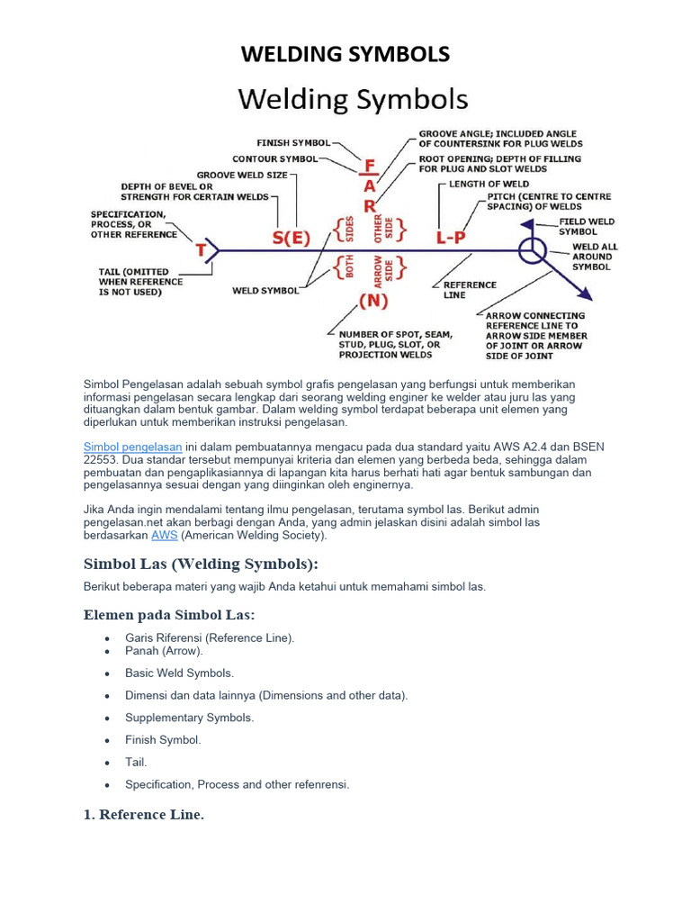 Welding Symbols | PDF