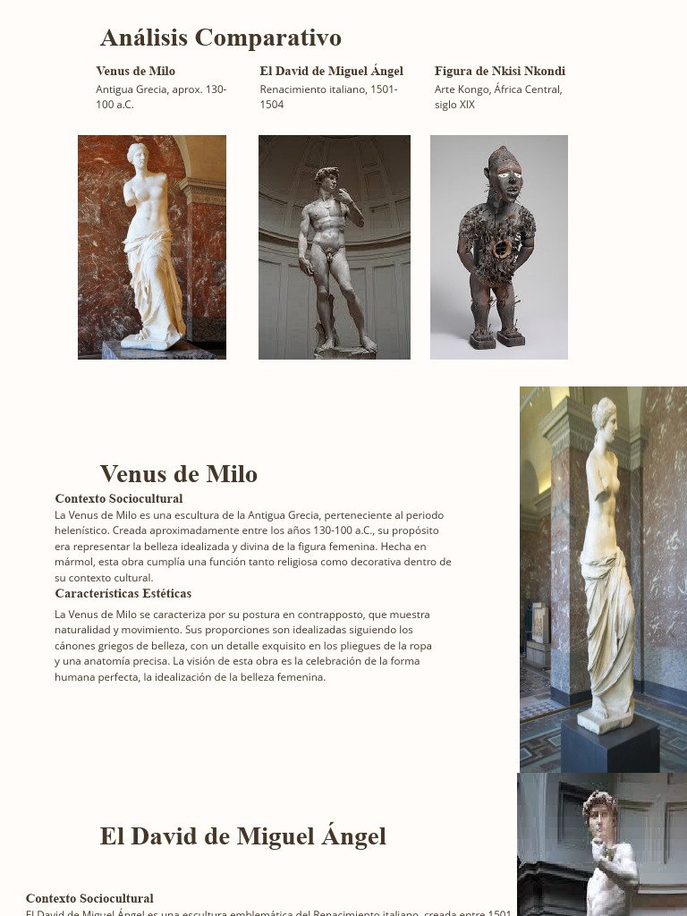 Obras Maestras de La Escultura Un Viaje a Traves Del Tiempo y La ...