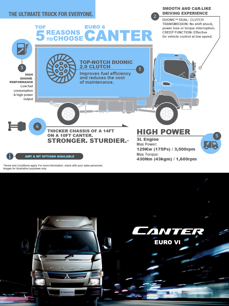 Canter E6 Brochure | PDF | Brake | Manual Transmission