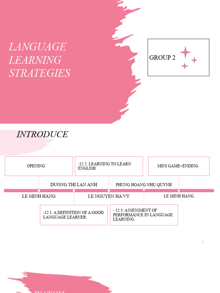 Language Learning Strategies | PDF | Learning | Cognition